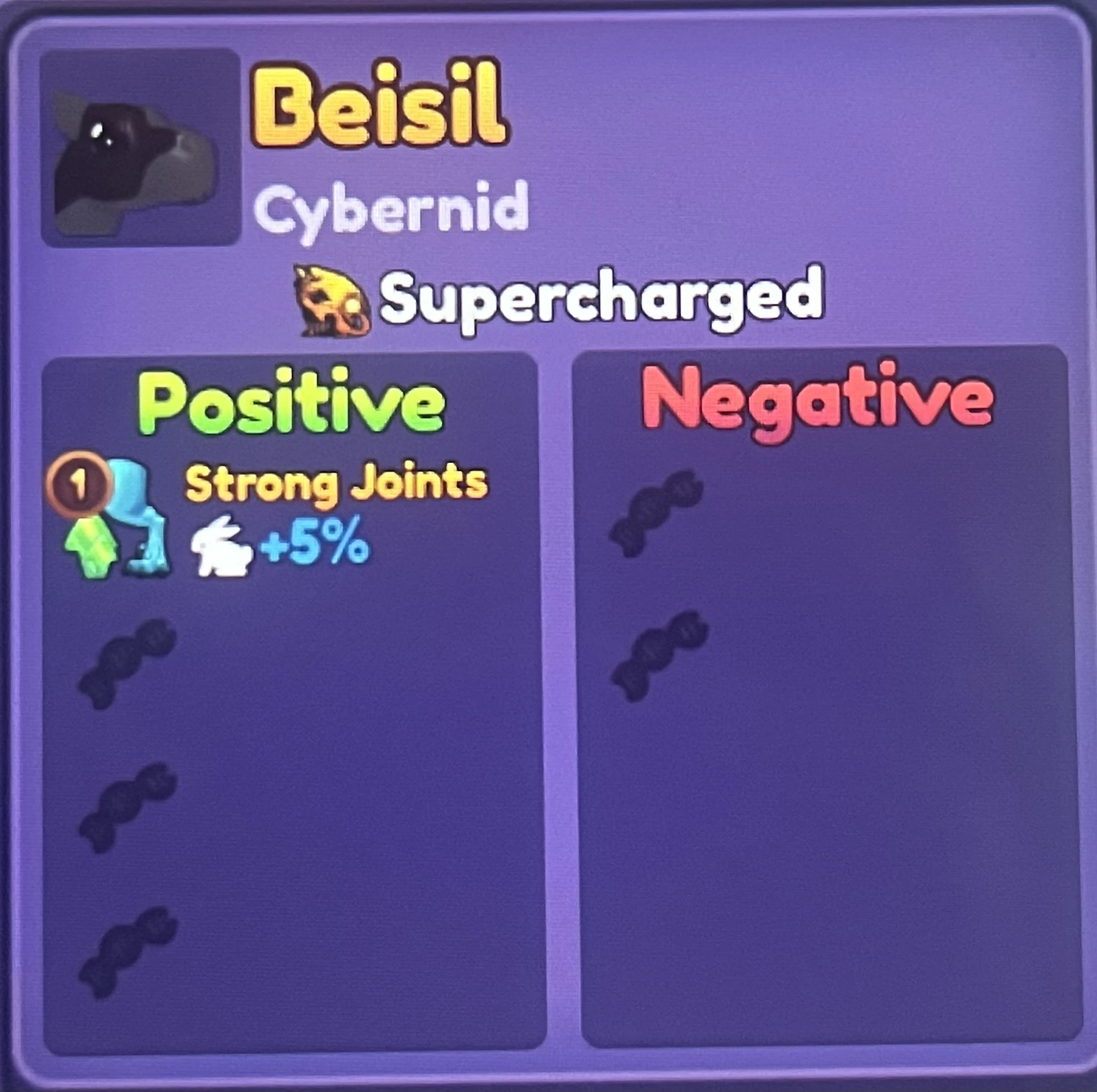 Selling 2 Supercharged Cybernid | Fandom