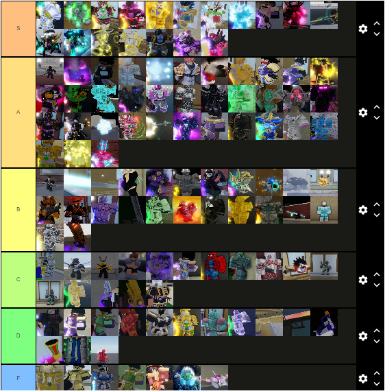 My personal tier list (objectively correct, changed list to give fem skins a fair ranking) | Fandom