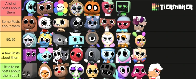 Discuss Everything About Dandy's World Wiki | Fandom