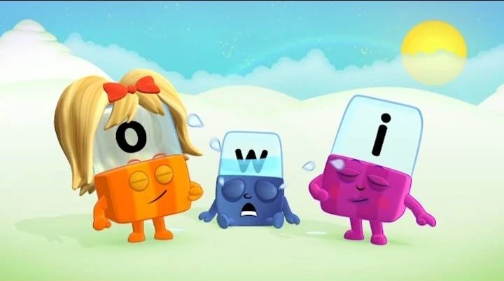 Why is W is Crying? wrong answers only | Fandom