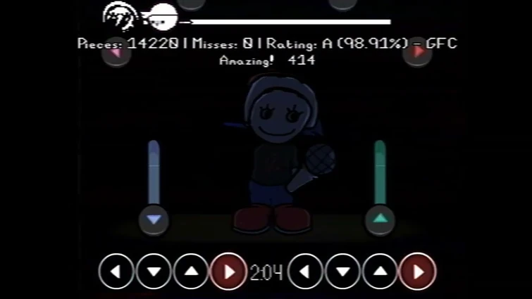 What makes a song intense? | Fandom