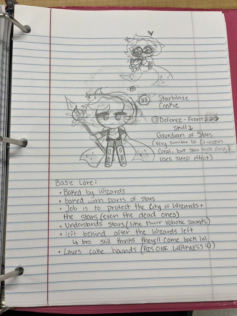 Starblaze Cookie :000 (+Relationship Requests) | Fandom