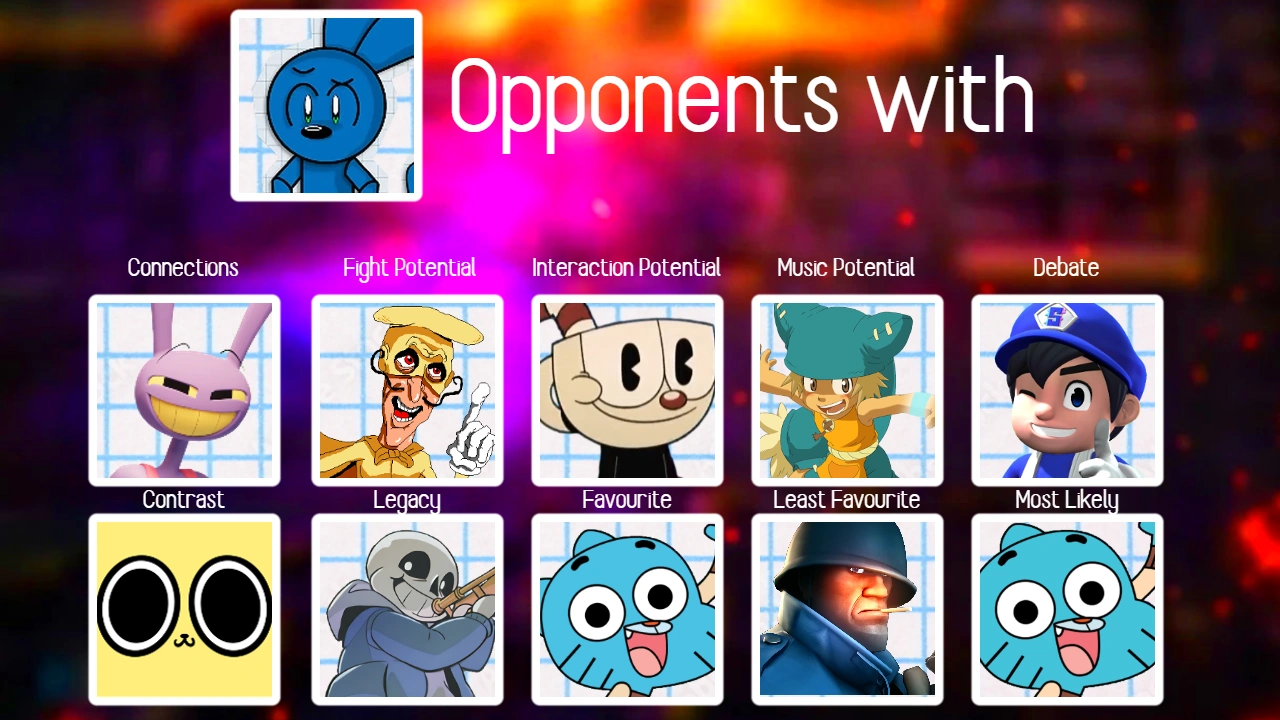 The Riggy Community MU Chart Is Finished!! | Fandom