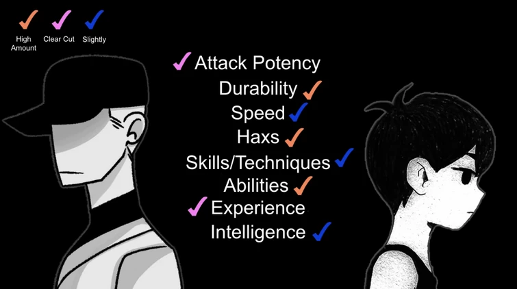 The Batter vs Omori (Comparison Chart) | Fandom