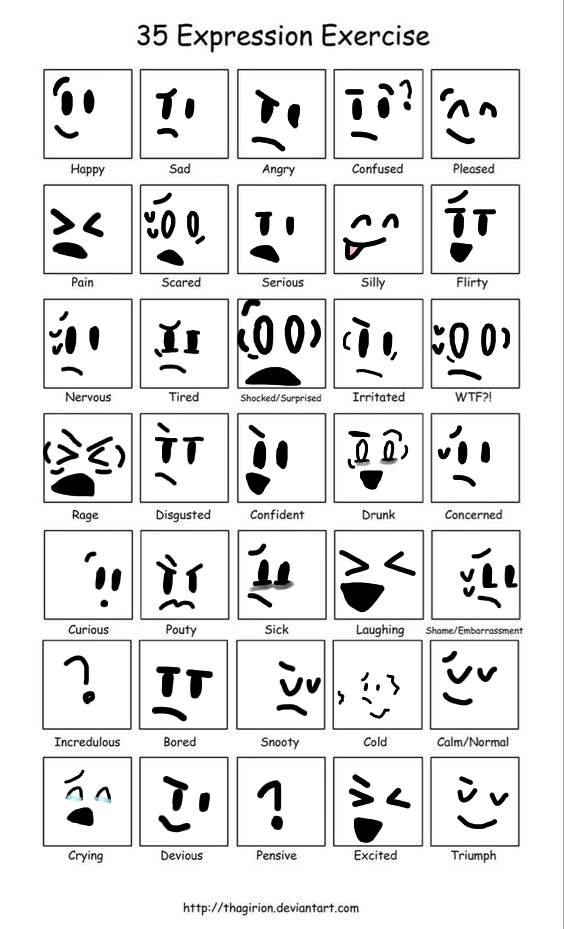 What do you think of my expressions artstyle | Fandom