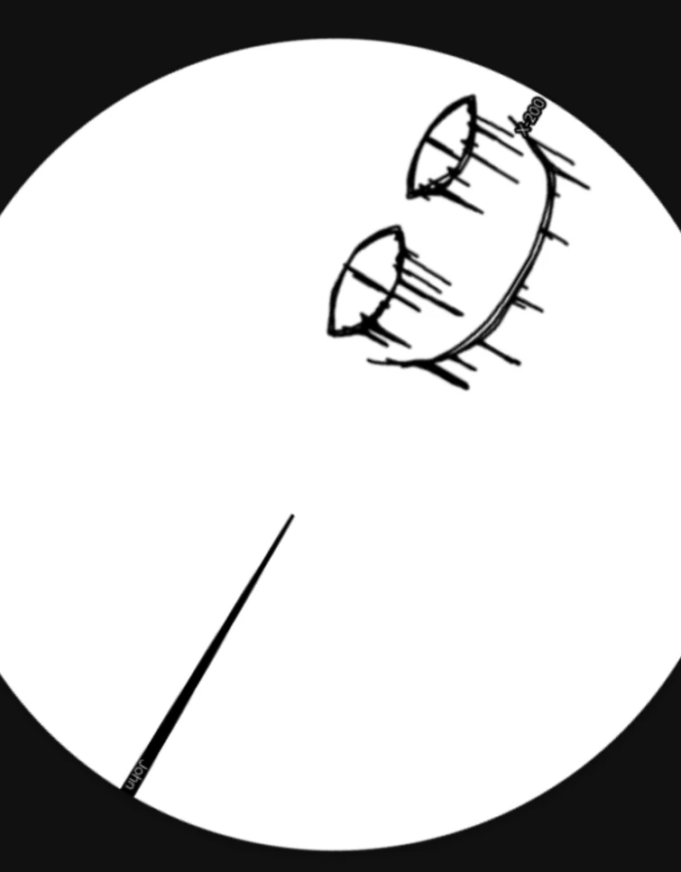 Stupid IR Section A RNG Wheel | Fandom