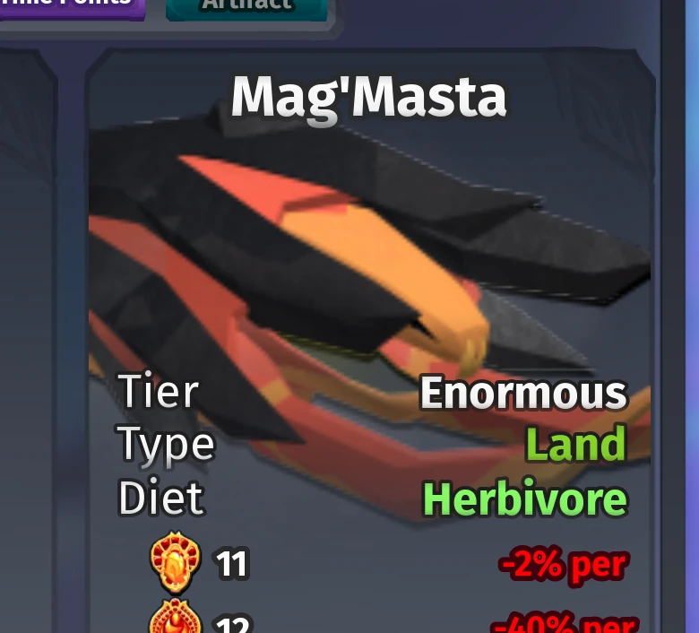 was the carnivore life really that hard magmasta | Fandom