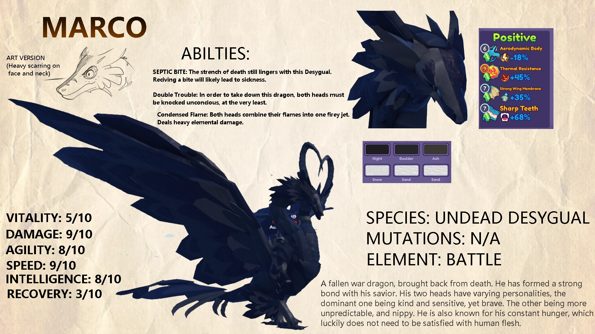 Dragon info cards: part 1: marco the desygual | Fandom