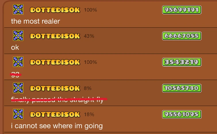 cool gd comments | Fandom