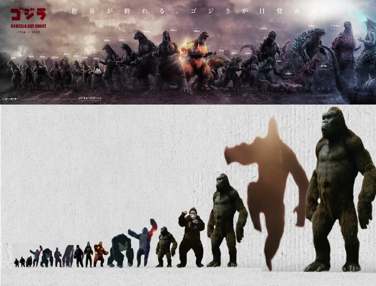 Godzilla Size Chart