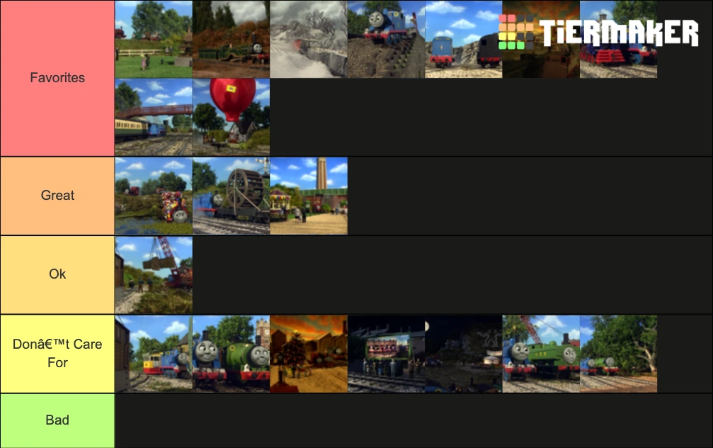 My Season 12 Tier List | Fandom