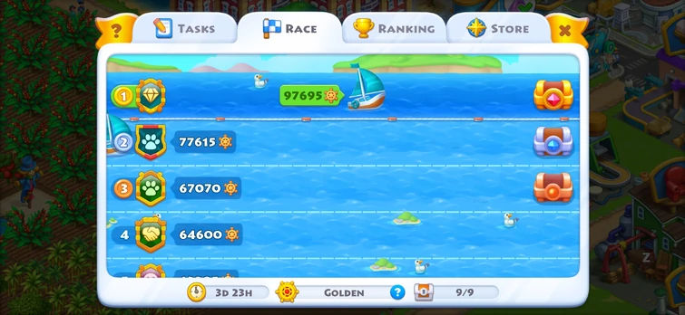 Discuss Everything About Township Wiki | Fandom