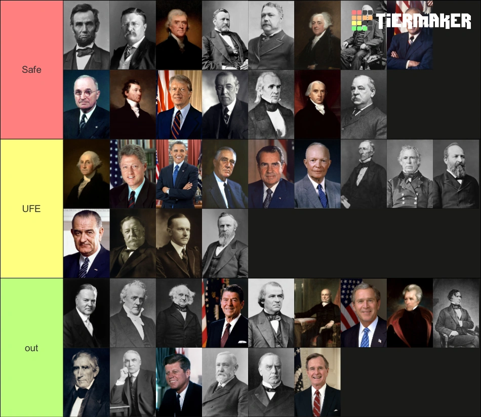 Presidential viewer voting 17 | Fandom