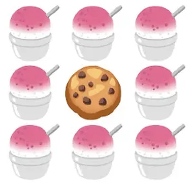 Find the cookie | Fandom