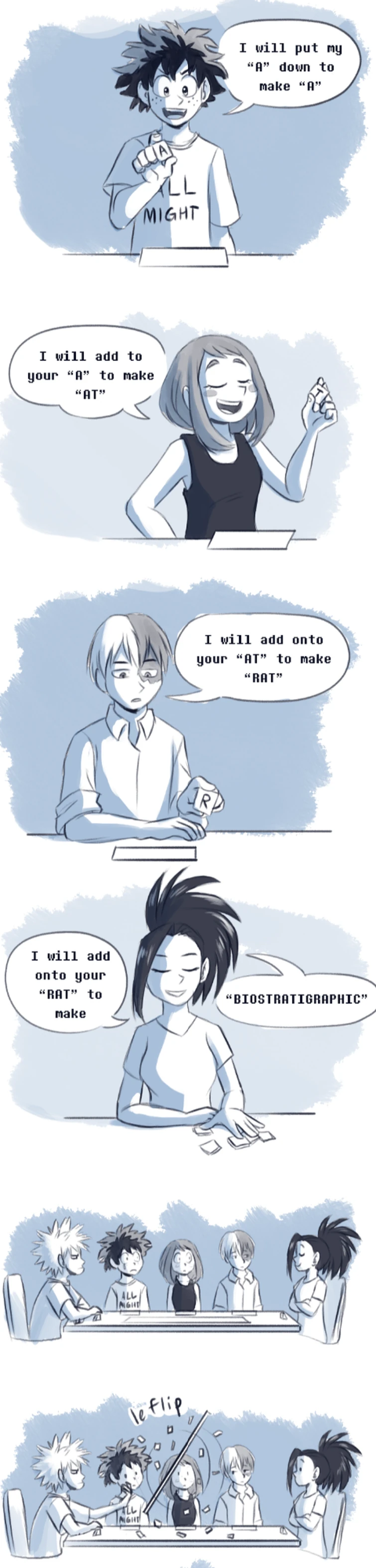 A bunch of MHA comics by TC-96 (and a dub by me) | Fandom