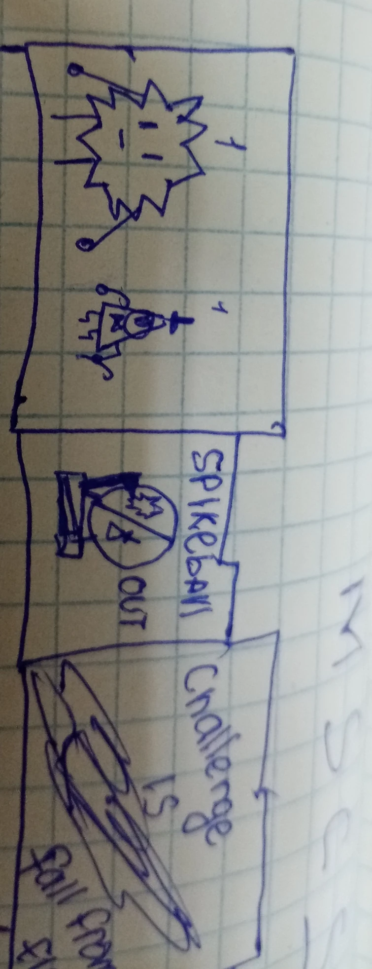 MSCS 5: Sllaf ytivarg | Fandom