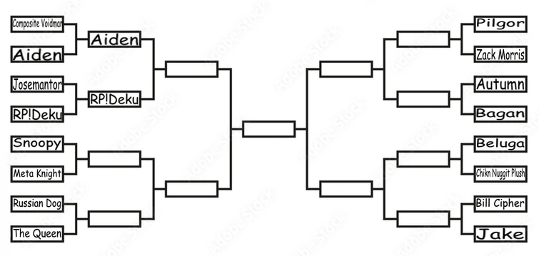 The Randomer Tournament Round 3 (RP) | Fandom