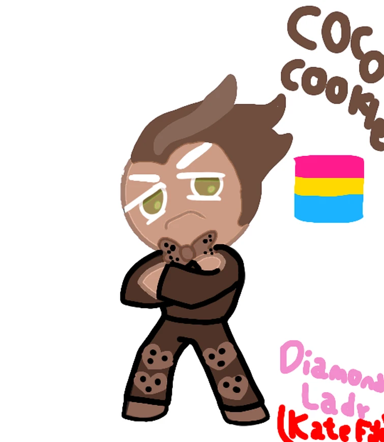 My fourth OC: Coco cookie | Fandom