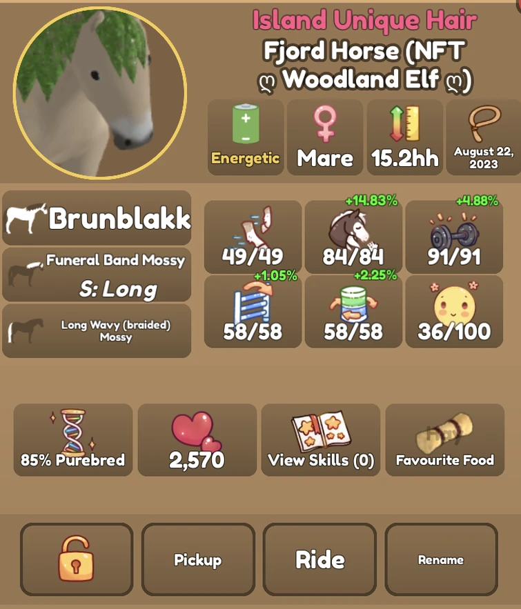 Meet my IUH fjords ≧ ≦ | Fandom