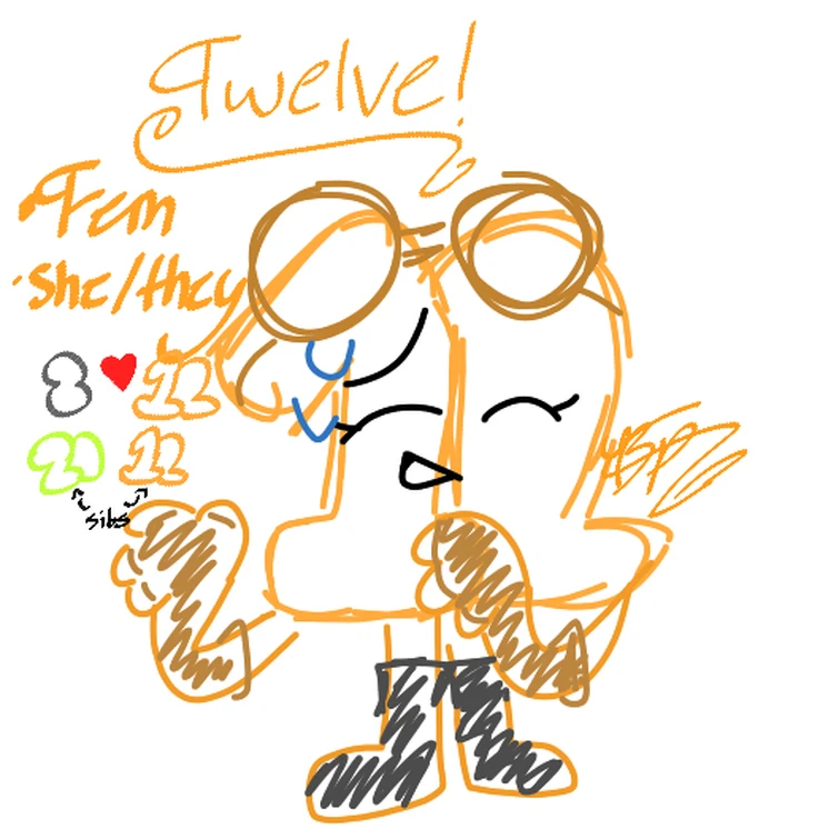 Algebralien OC?!?!?!?! | Fandom