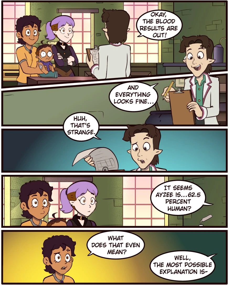 [moringmark]Well that explains Ayzee’s freckles. | Fandom