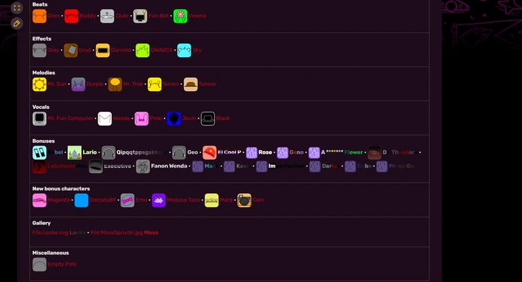 Discuss Everything About Incredibox Sprunki Wiki | Fandom
