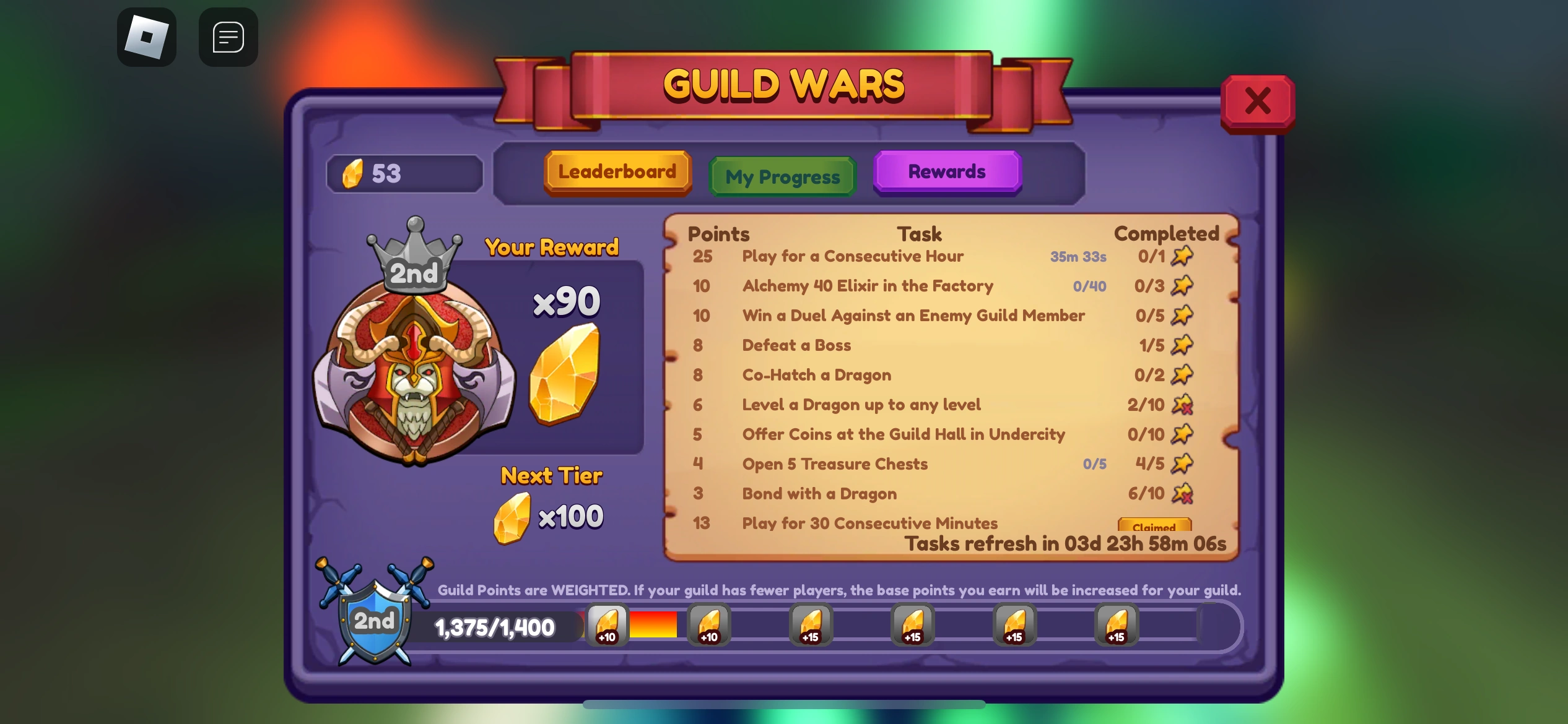 Do you think I could possibly get a guil with my progress so far? | Fandom