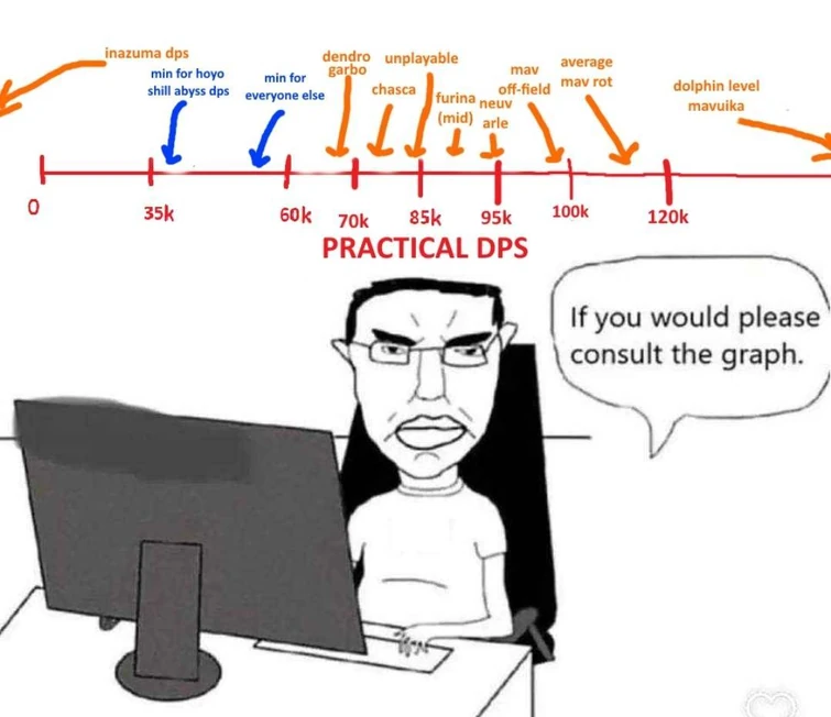 So...Kinda made a hard decision. | Fandom