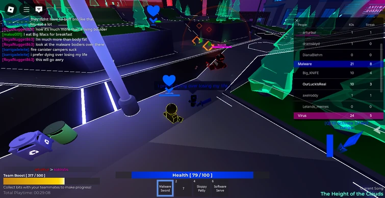 Discuss Everything About Databrawl Wiki | Fandom