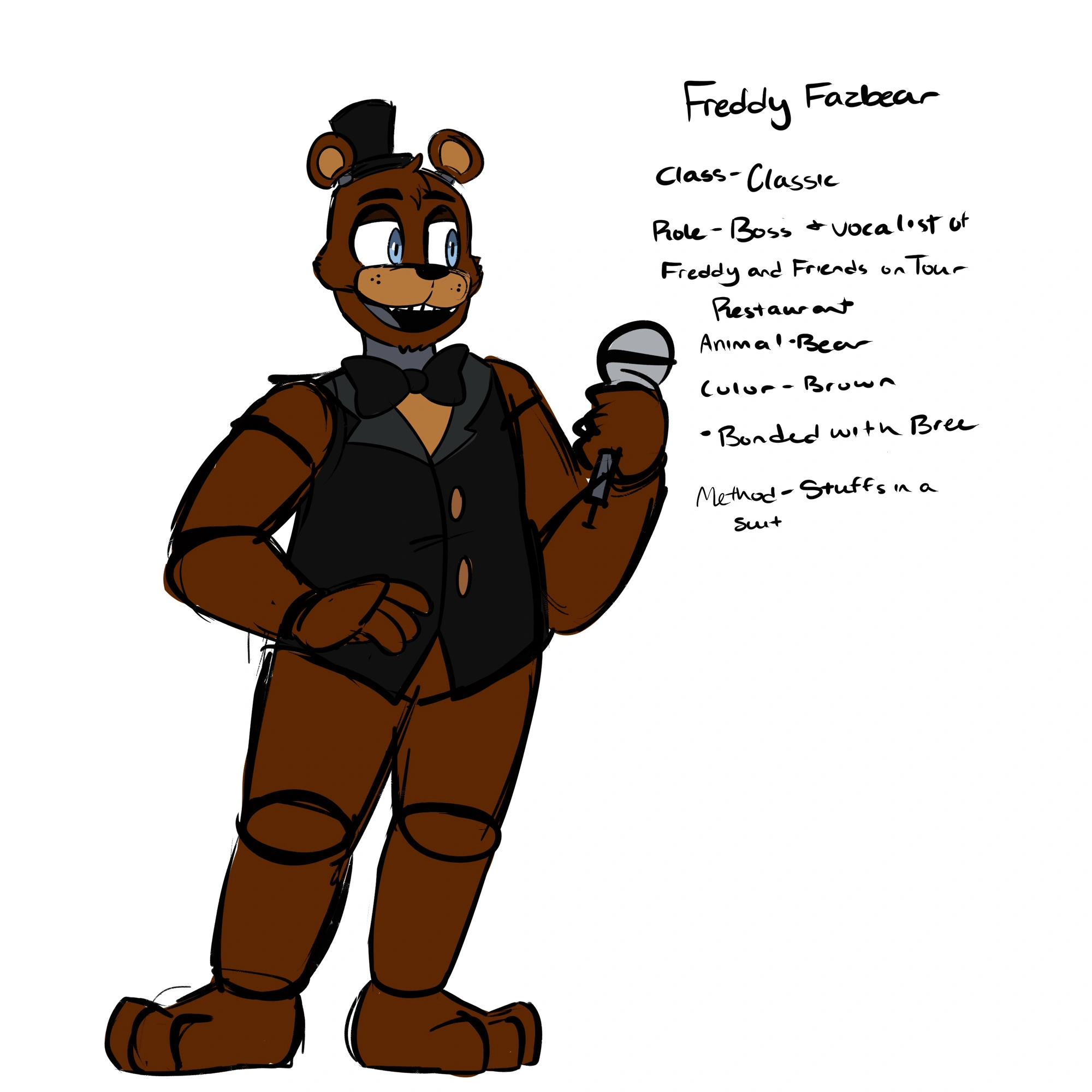 Classics Freddy and Bonnie (ENAF AU) | Fandom