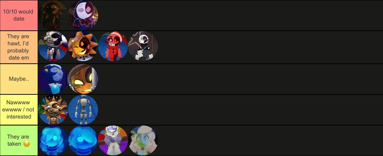 Would you date tsams tierlist | Fandom