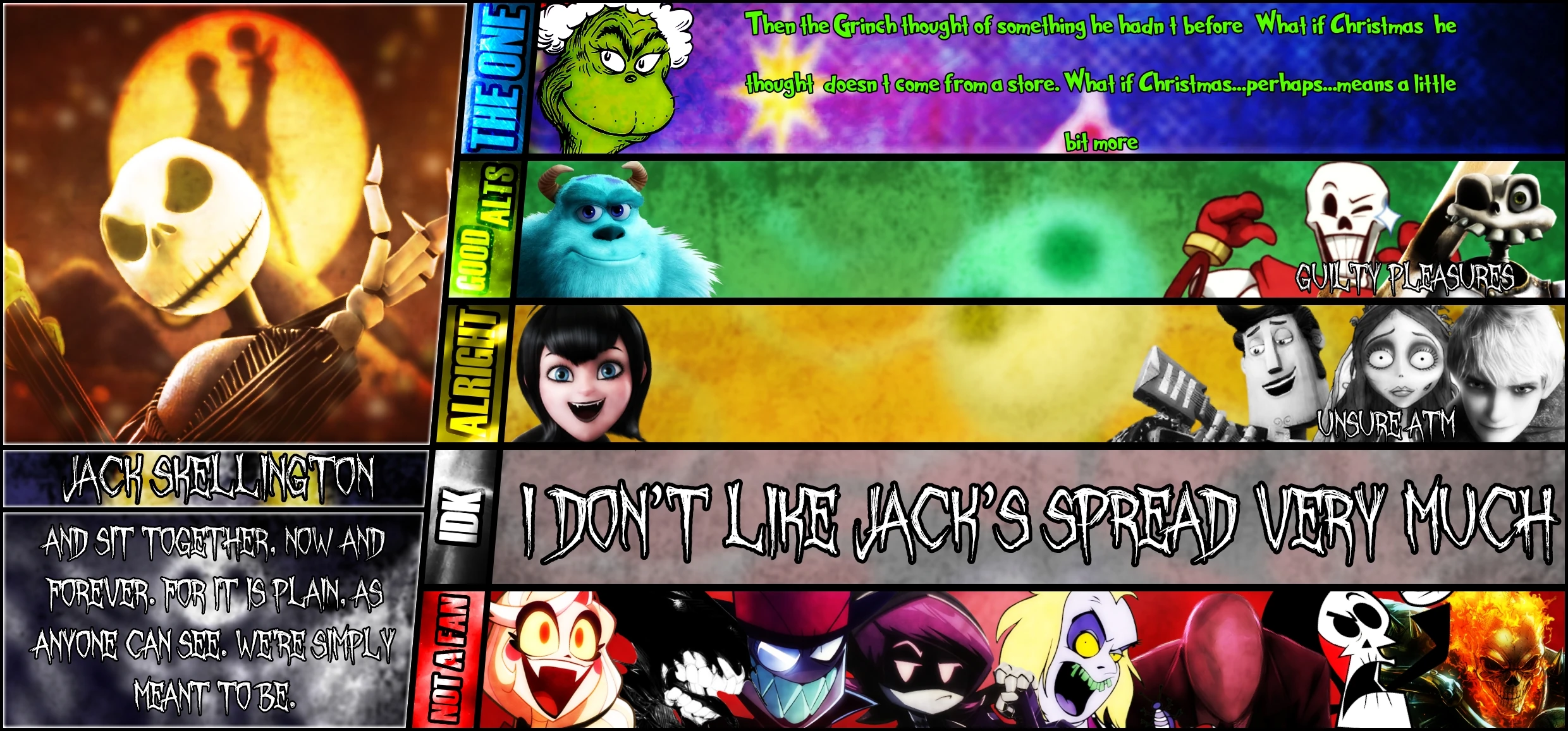 Jack Skellington Matchup Tier List | Fandom