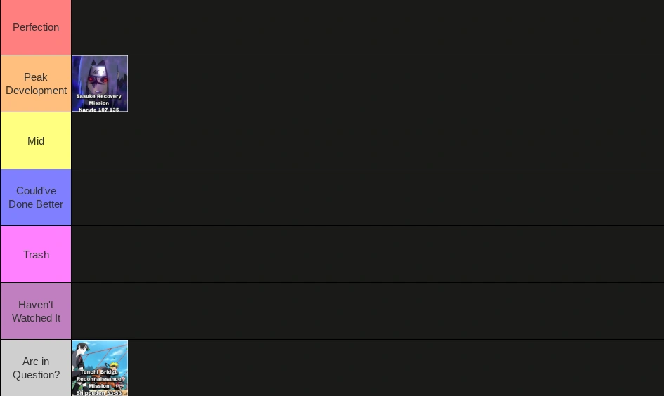 Naruto Arc Tier List Part 2. Tenchi Bridge Reconnaissance Mission Arc ...