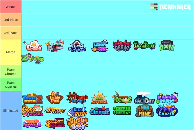 Blooket Game Mode VV Part 20 | Fandom