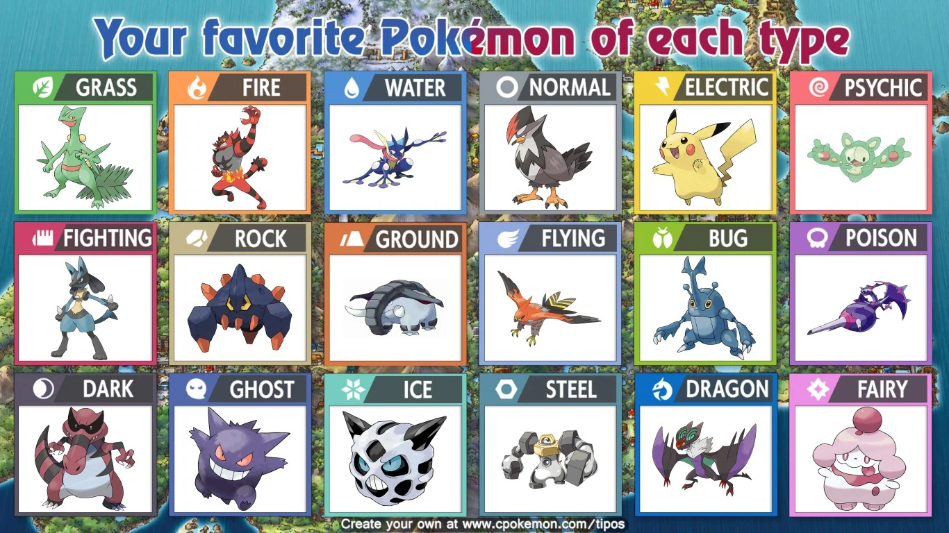 My Favorites of Each Type | Fandom