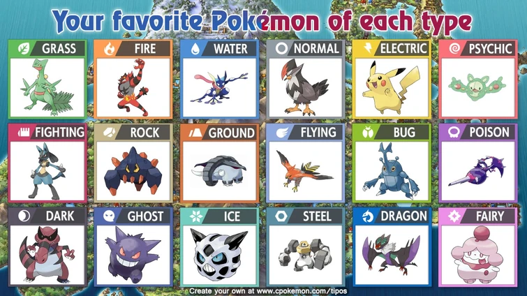 My Favorites of Each Type | Fandom