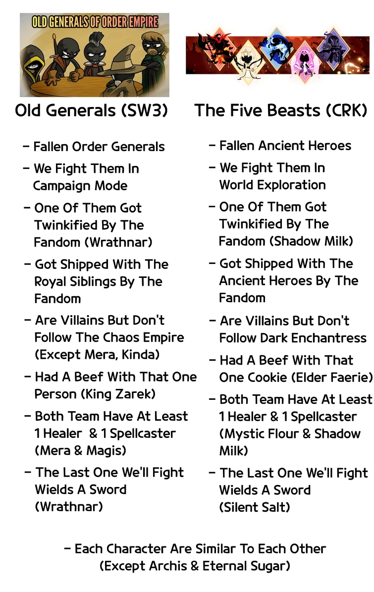 Discuss Everything About Stick War Wiki | Fandom