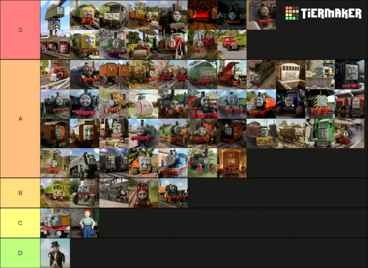 Thomas Season 1-7 Characters Tier List | Fandom
