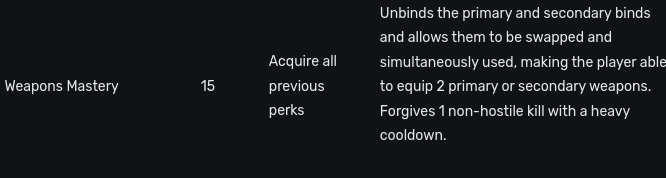 cool more reason to use weapons mastery | Fandom