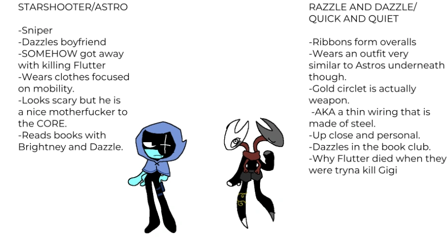 RIZZWORLD AU: ASTRO AND RND | Fandom