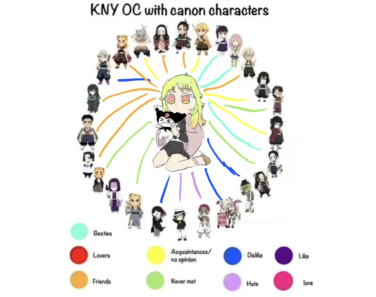 Introducing a new oc: The Sakura Hashira! | Fandom