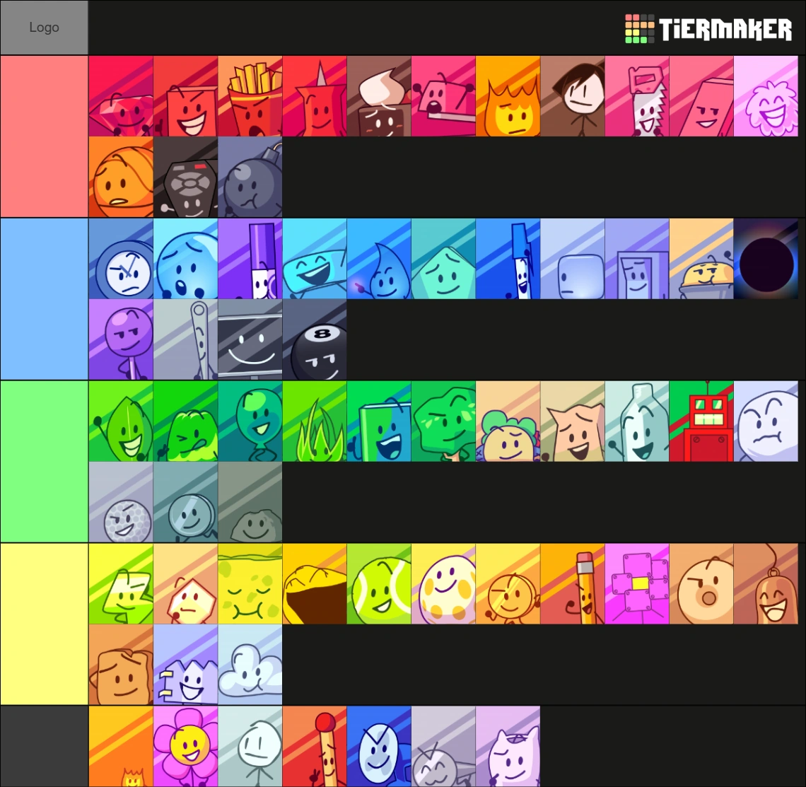 Neru's BFBVV 8 | Fandom