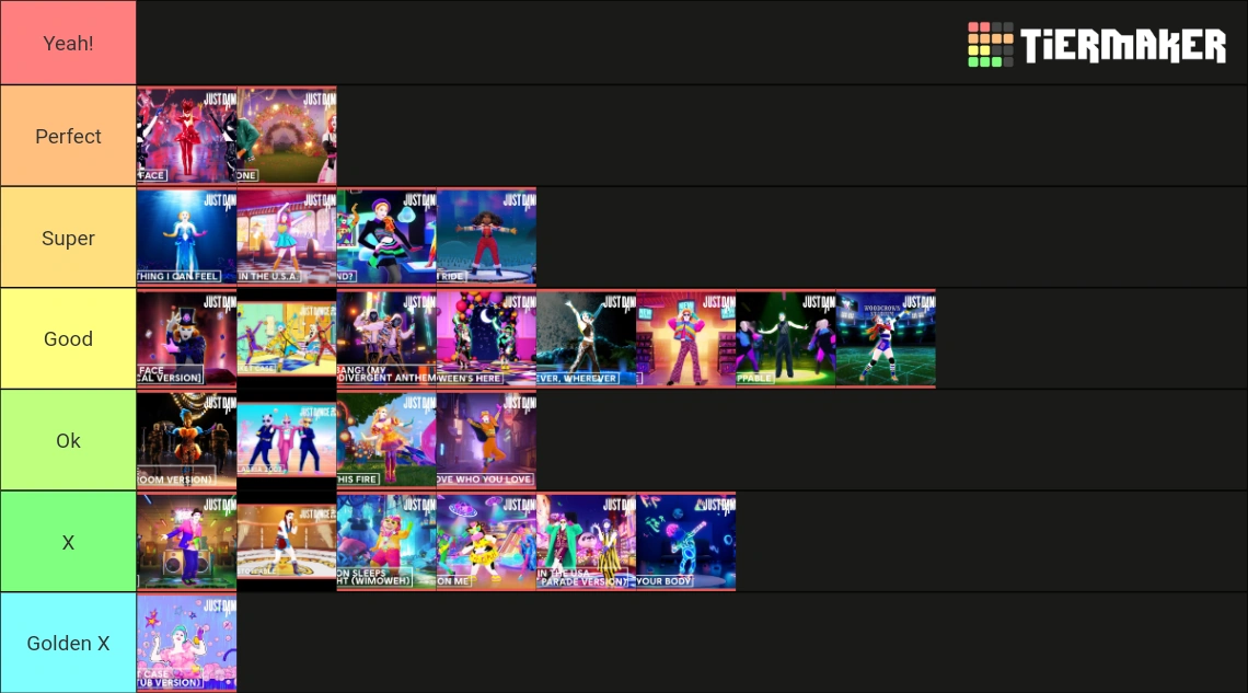 My Rankings, Batch 4! | Fandom