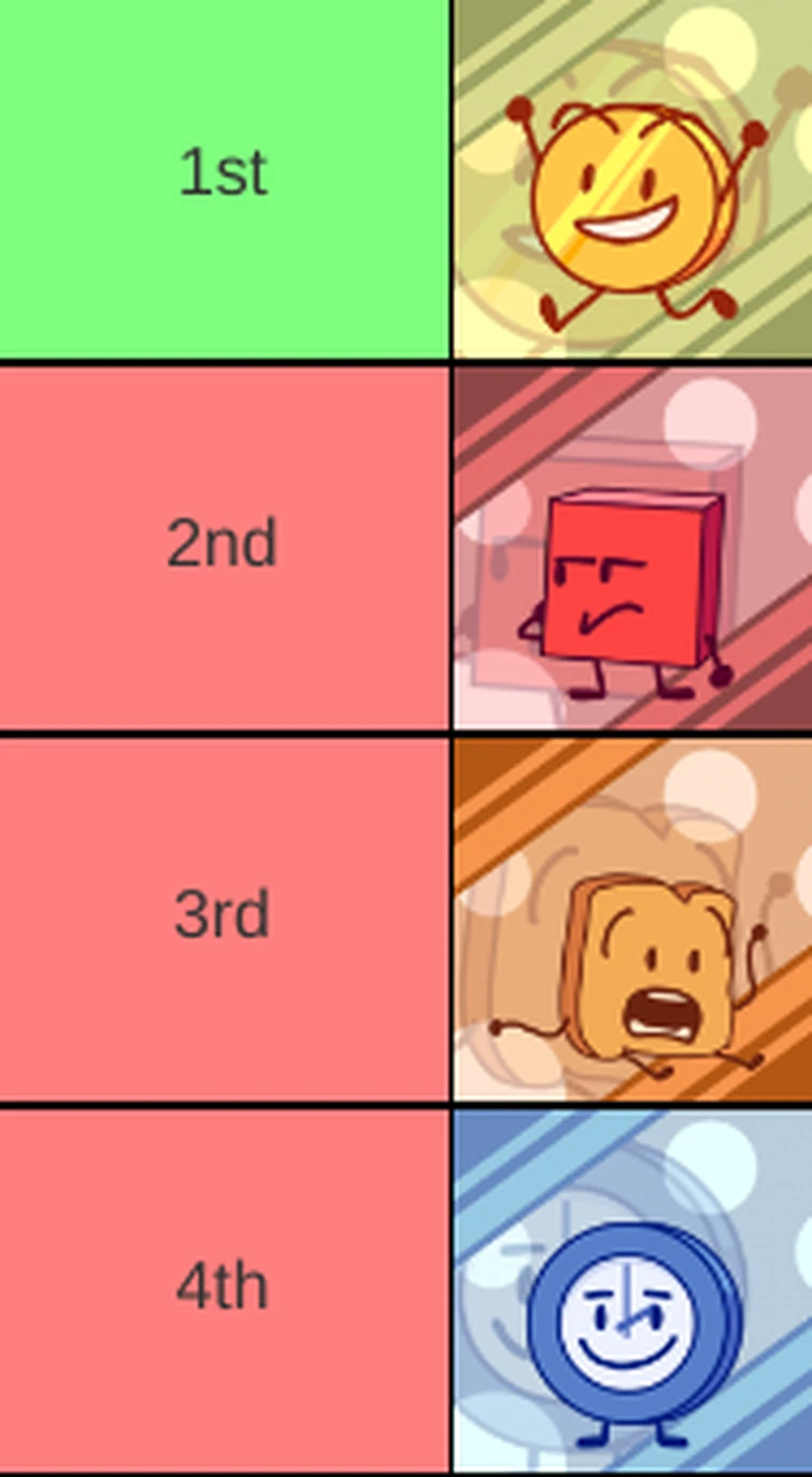 What if BFB Never Split? (Final Part) | Fandom