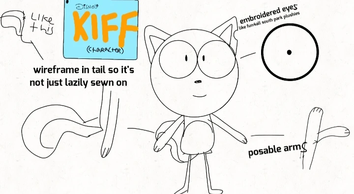 KIFF PLUSH ROUGH CONCEPT | Fandom