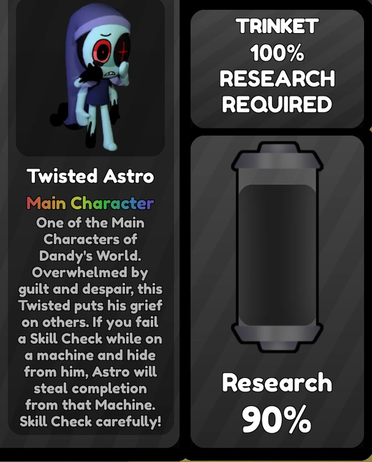 Discuss Everything About Dandy's World Wiki | Fandom