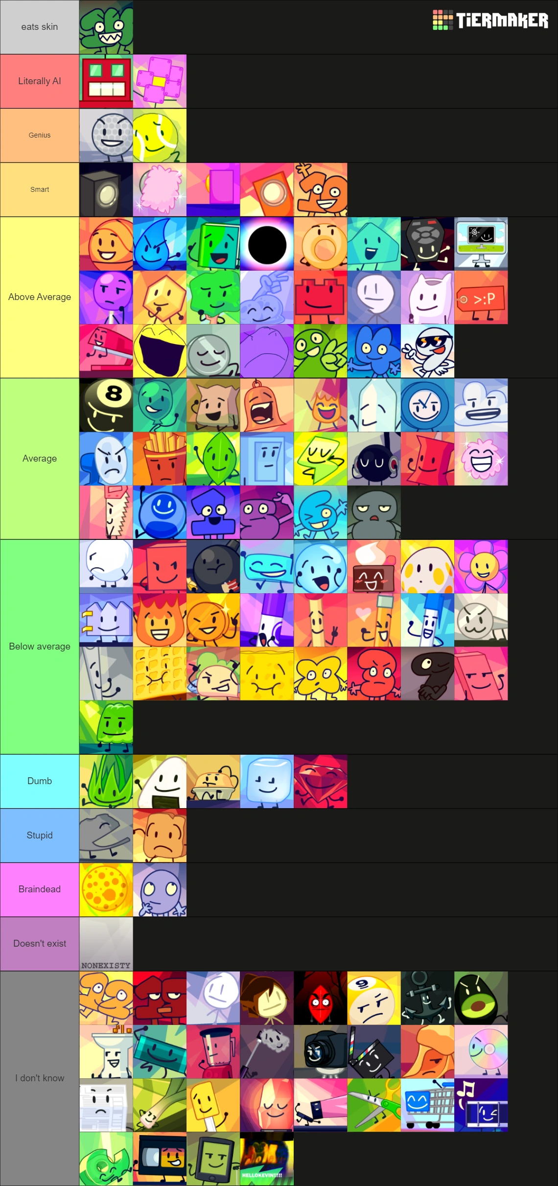 how smart i think bfdi characters are | Fandom