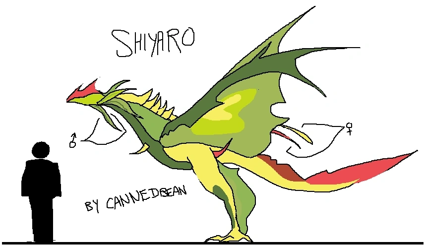 i tried making an unofficial shiyaro redesign and here's how it turned ...