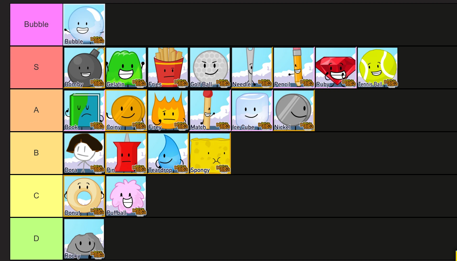 Season 2 tierlist (as of bfdia 15) | Fandom