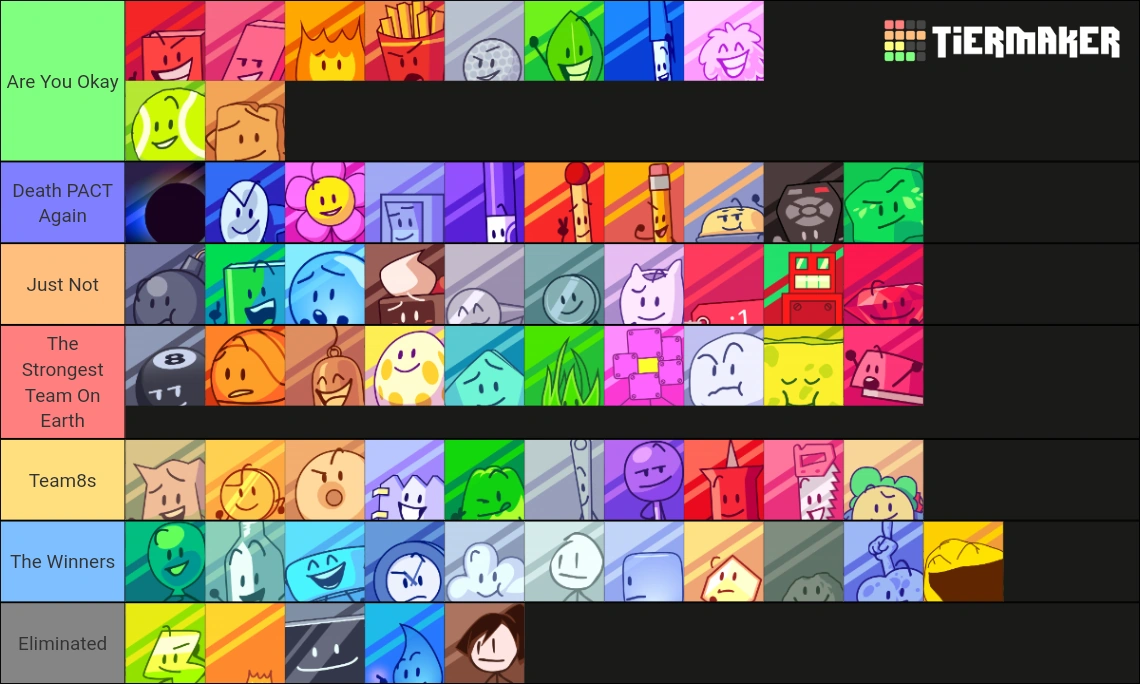 TPOT Ultimate Cast Ep 6 Show Talent | Fandom